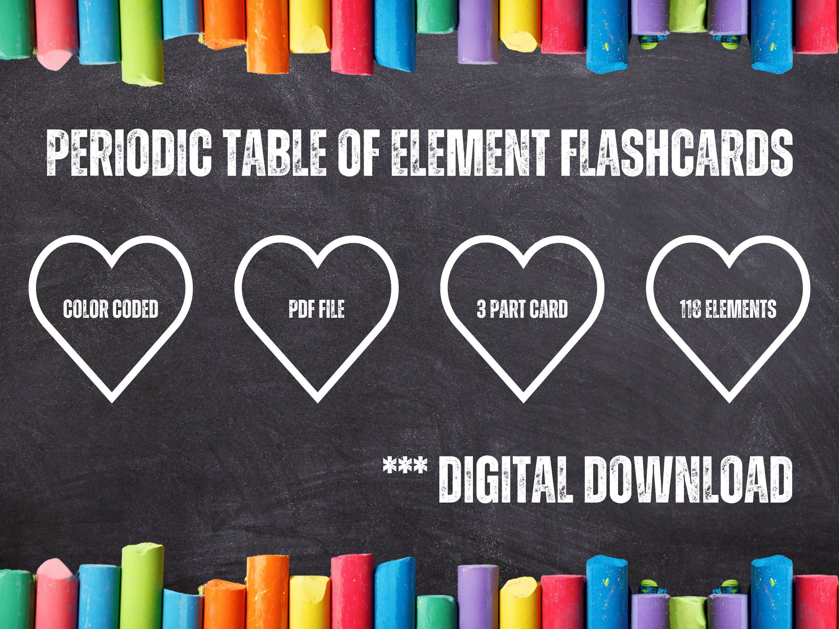 Digital Periodic Table of Elements Flashcards - Three Part Cards ...