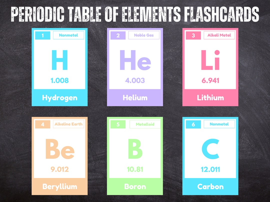 Digital Periodic Table of Elements Flashcards - Three Part Cards ...