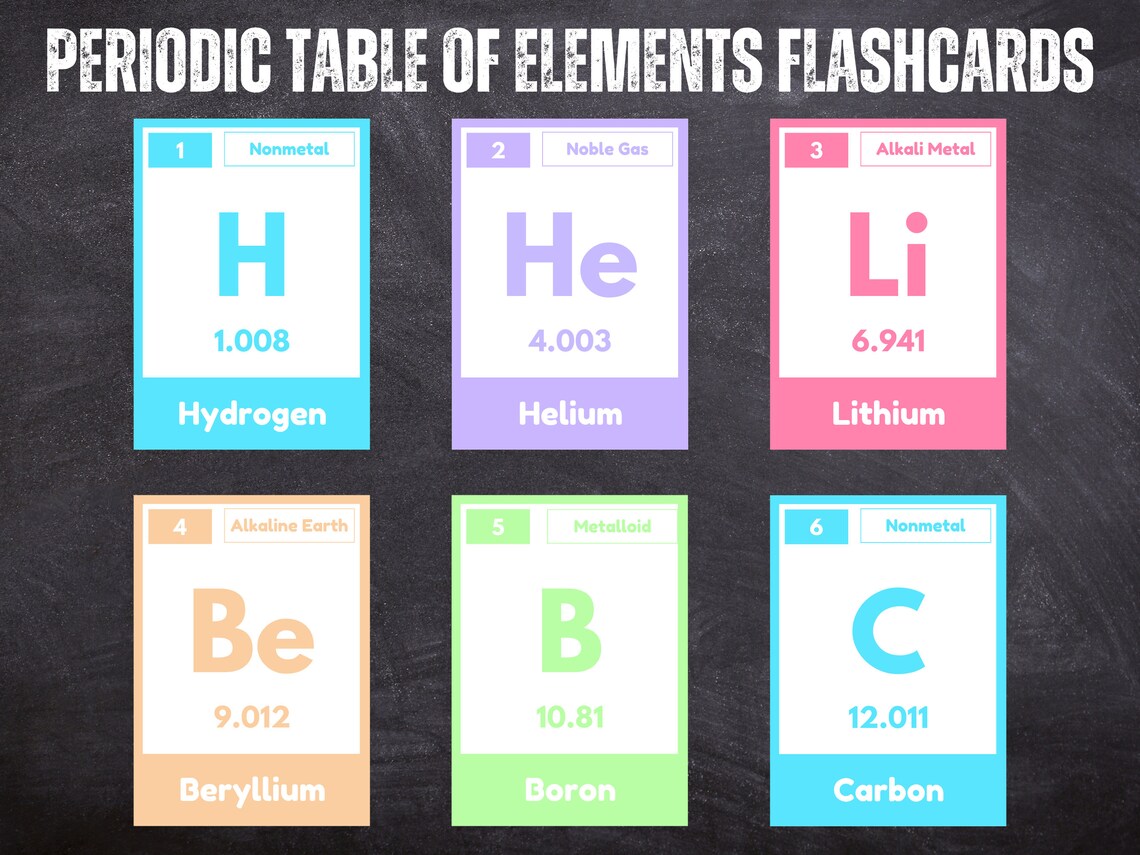 Digital Periodic Table of Elements Flashcards - Three Part Cards ...