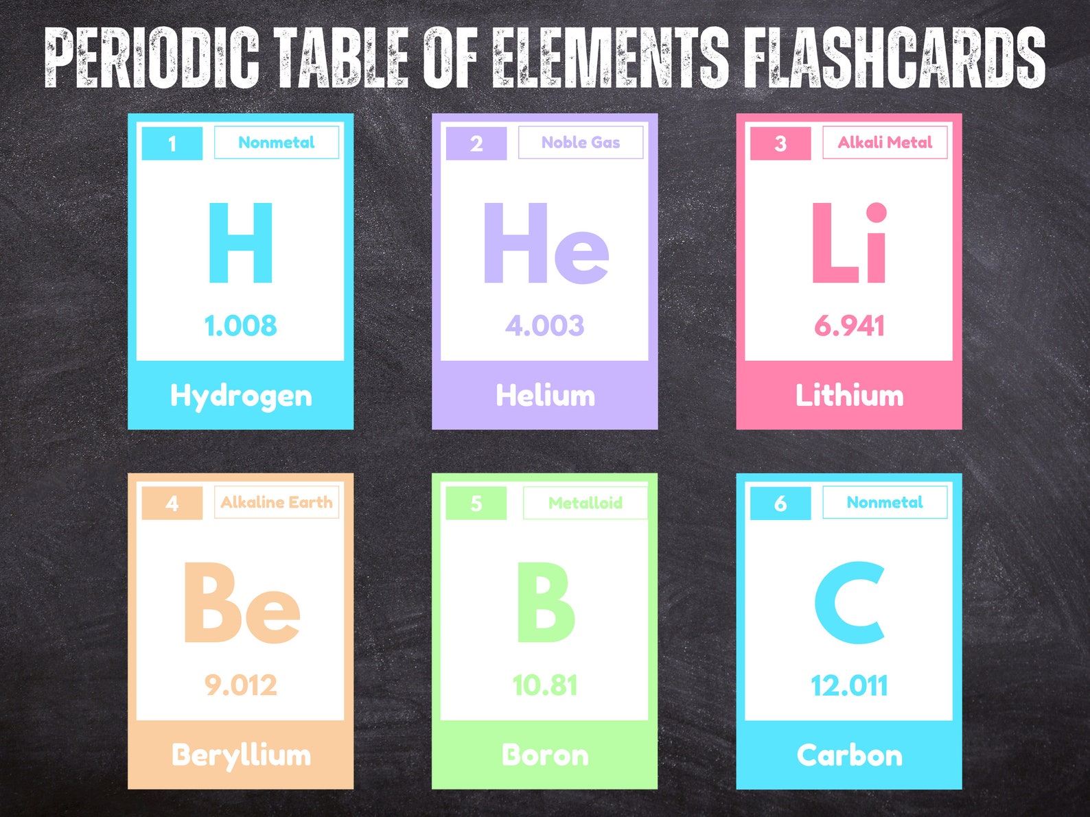 Digital Periodic Table of Elements Flashcards - Three Part Cards ...