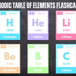 Digital Periodic Table of Elements Flashcards - Three Part Cards ...