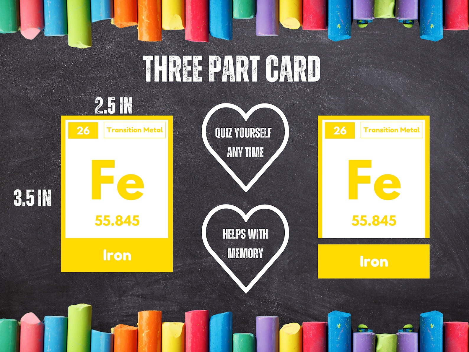Digital Periodic Table of Elements Flashcards - Three Part Cards ...