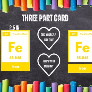 Digital Periodic Table of Elements Flashcards - Three Part Cards ...
