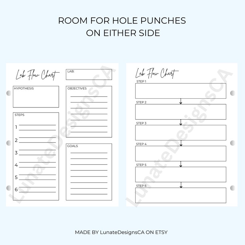 Science Lab Flow Chart, School Flow Chart, Biology/nursing/kinesiology ...