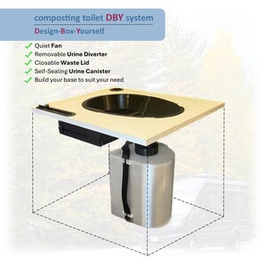 Johnny Compost - Etsy