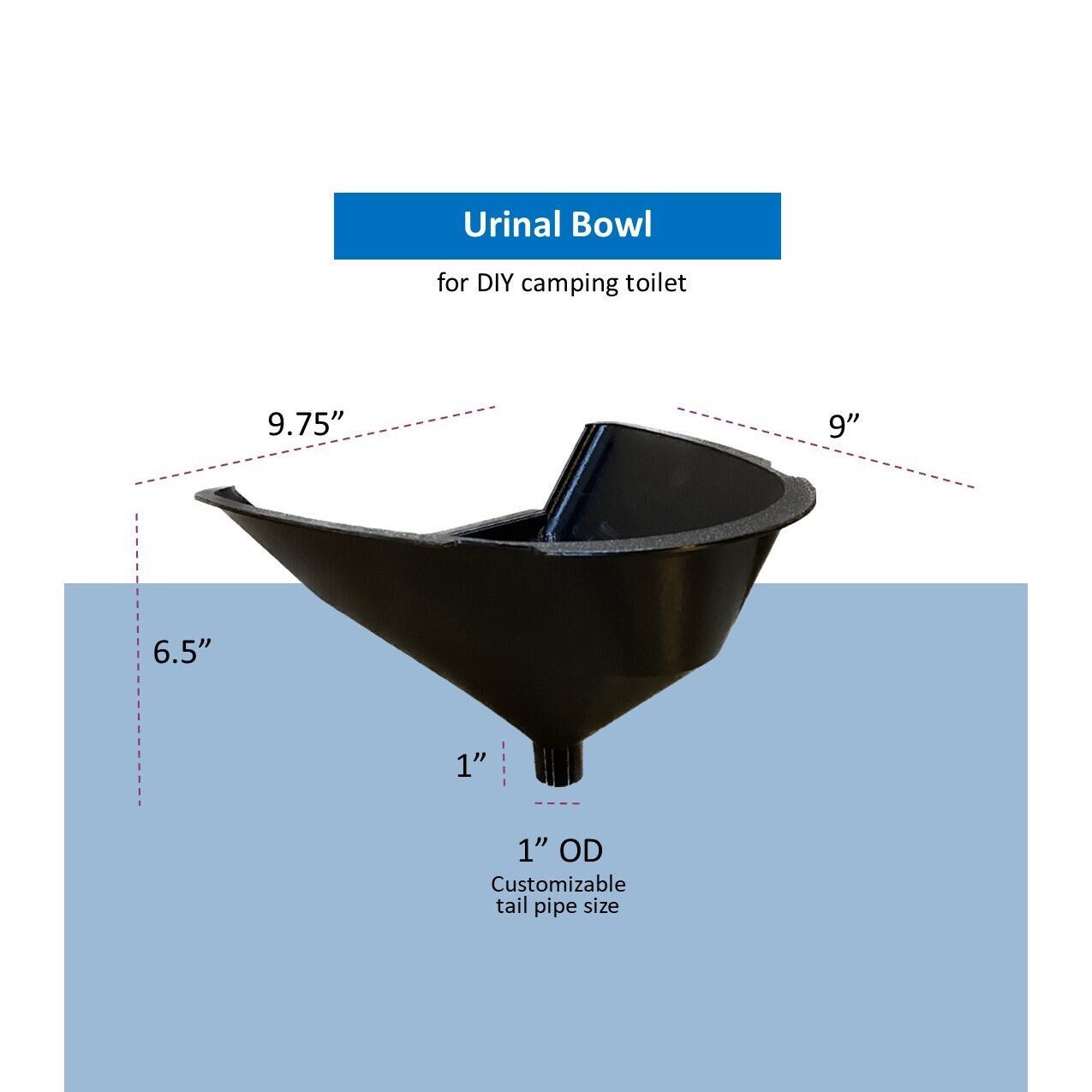 Urinal Bowl for DIY Toilet - Etsy