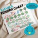 Bird Reward Chart for Kids With Printable Achievement Award and Idea ...