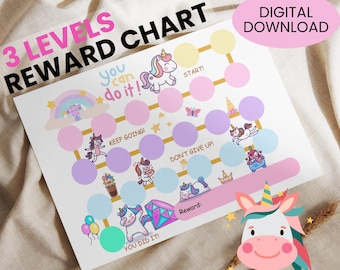 Dragon Reward Chart for Kids With Printable Achievement Award and Idea ...