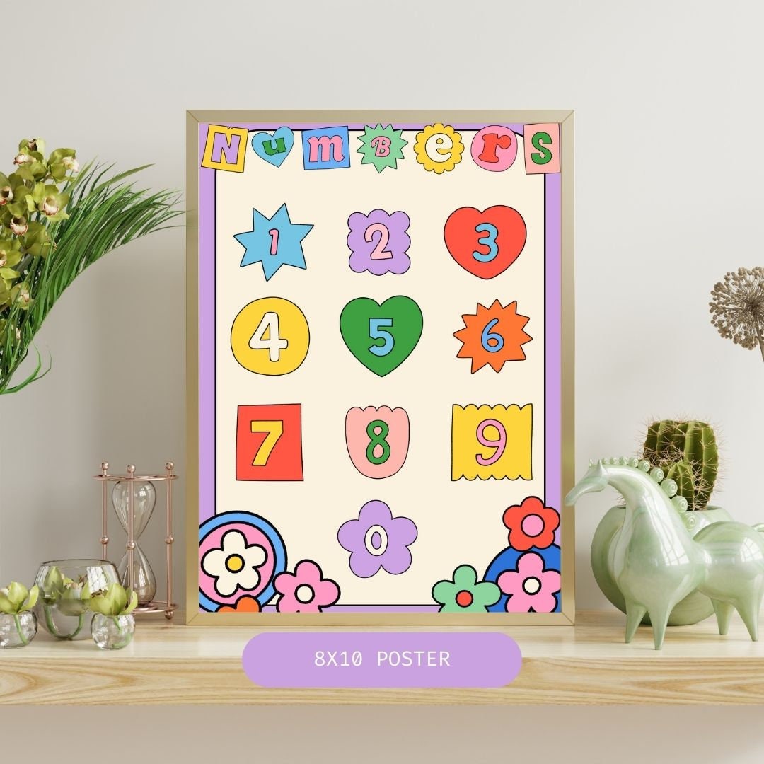 Retro Wonders Numbers Poster - Perfect for Nursery & Playroom Decor ...