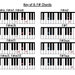 How to Play Piano Chords the Easy Way: A Beginner's Guide in All 12 ...