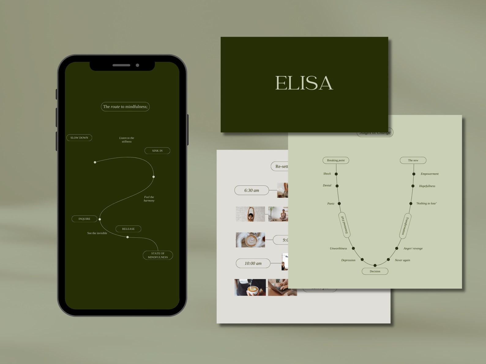 Health & Wellness Branding Templates Bundle, Premade Logo, Nutritionist ...