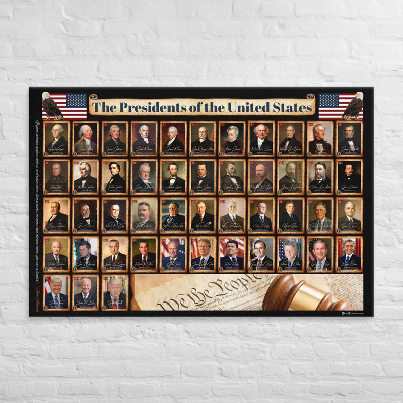 Canvas Presidents of the United States Full-color Vintage - Etsy