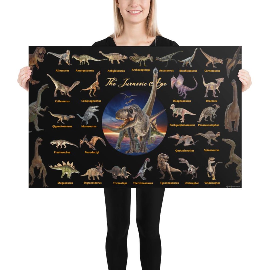 Glossy Poster the Jurassic Age 25 Dinosaurs Prehistoric Education - Etsy