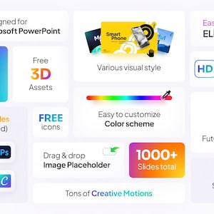 1500 Premium Powerpoint Presentation Template Powerpoint Editable Ppt ...