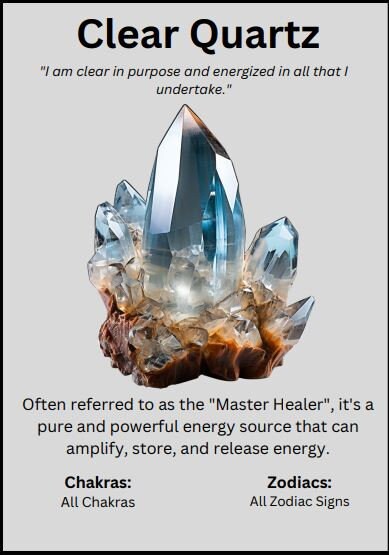 99 Crystal Meaning Cards, Crystal Cards, Chakra, Zodiac, Printable ...