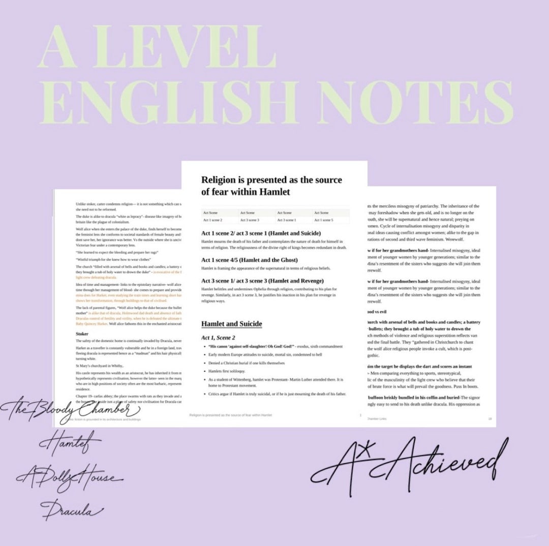 A Level English Literature Revision Notes Bundle: the Bloody Chamber ...