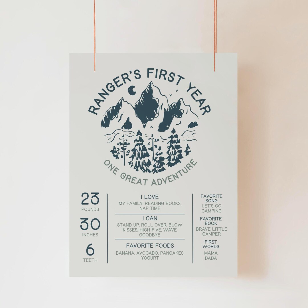 ONE Great Adventure Milestone Poster Sign Template, First Year Sign ...
