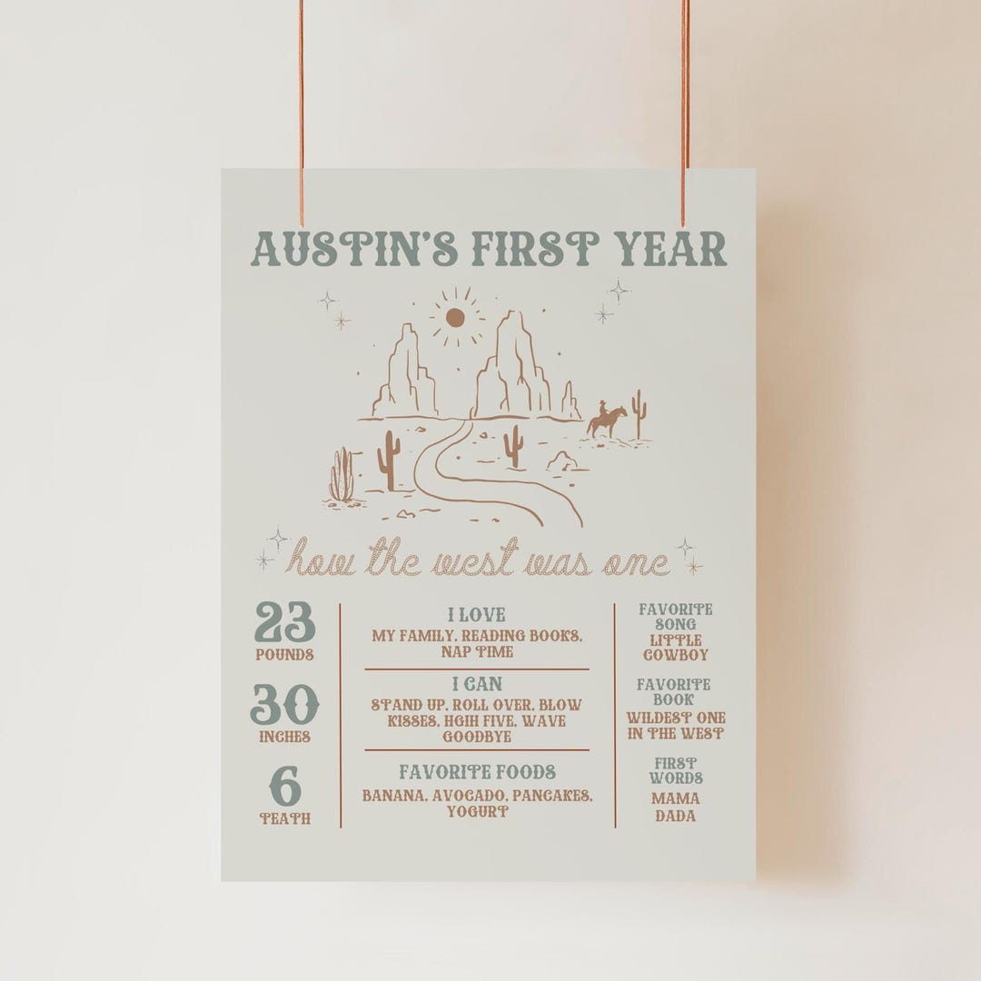 How the West Was ONE Milestone Poster Western Sign Template, First Year ...