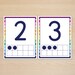 Number Posters 0-10, Ten Frame Number Posters for Classroom, Homeschool ...