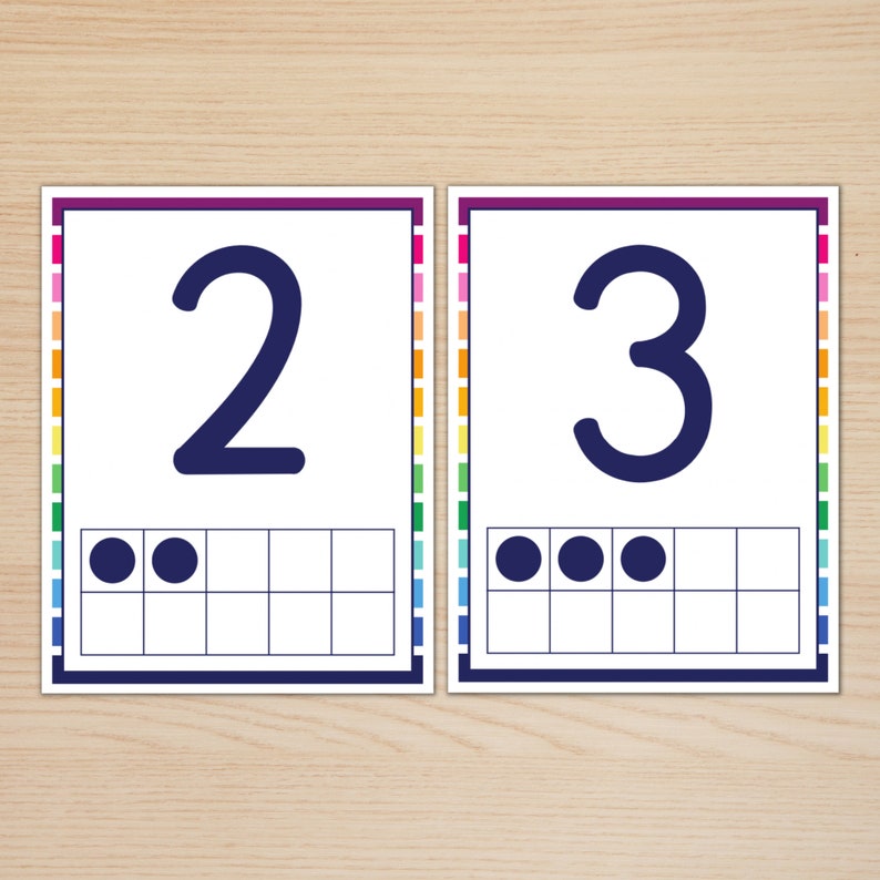 Number Posters 0-10, Ten Frame Number Posters for Classroom, Homeschool ...