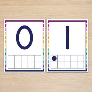 Number Posters 0-10, Ten Frame Number Posters for Classroom, Homeschool ...