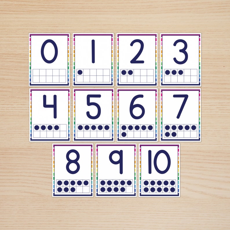Number Posters 0-10, Ten Frame Number Posters for Classroom, Homeschool ...