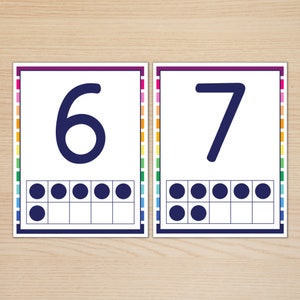 Number Posters 0-10, Ten Frame Number Posters for Classroom, Homeschool ...