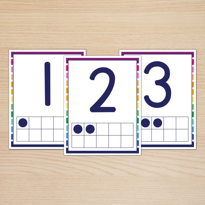 Number Posters 0-10, Ten Frame Number Posters for Classroom, Homeschool ...