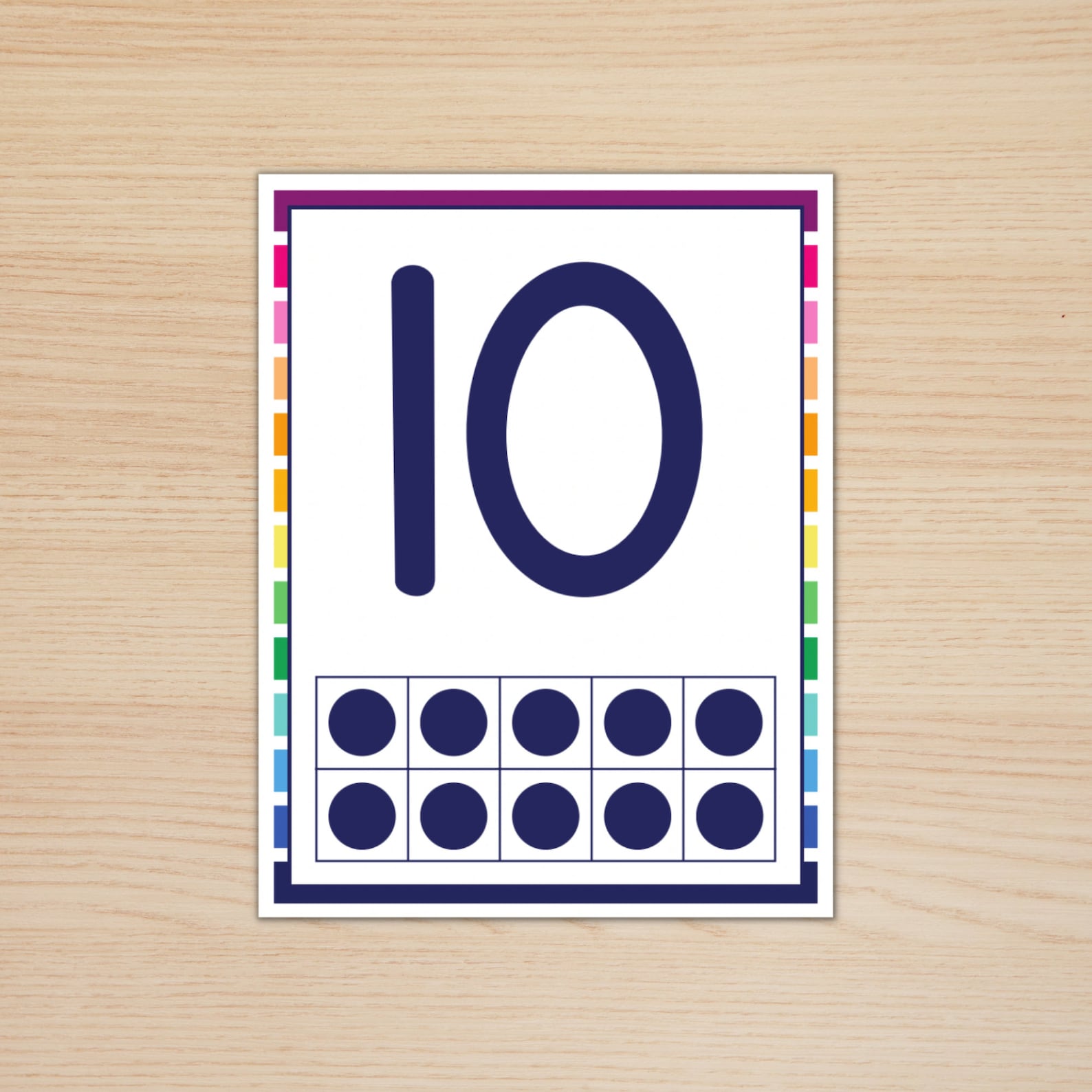 Number Posters 0-10, Ten Frame Number Posters for Classroom, Homeschool ...