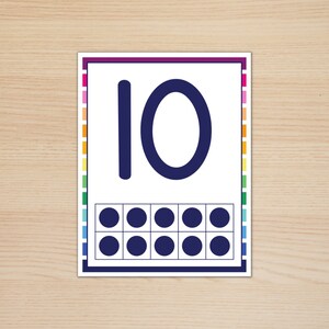 Number Posters 0-10, Ten Frame Number Posters for Classroom, Homeschool ...
