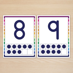 Number Posters 0-10, Ten Frame Number Posters for Classroom, Homeschool ...