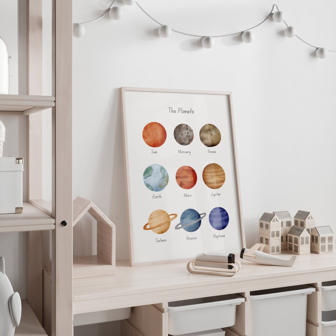 Solar System Poster Solar System Classroom Posters Homeschool ...