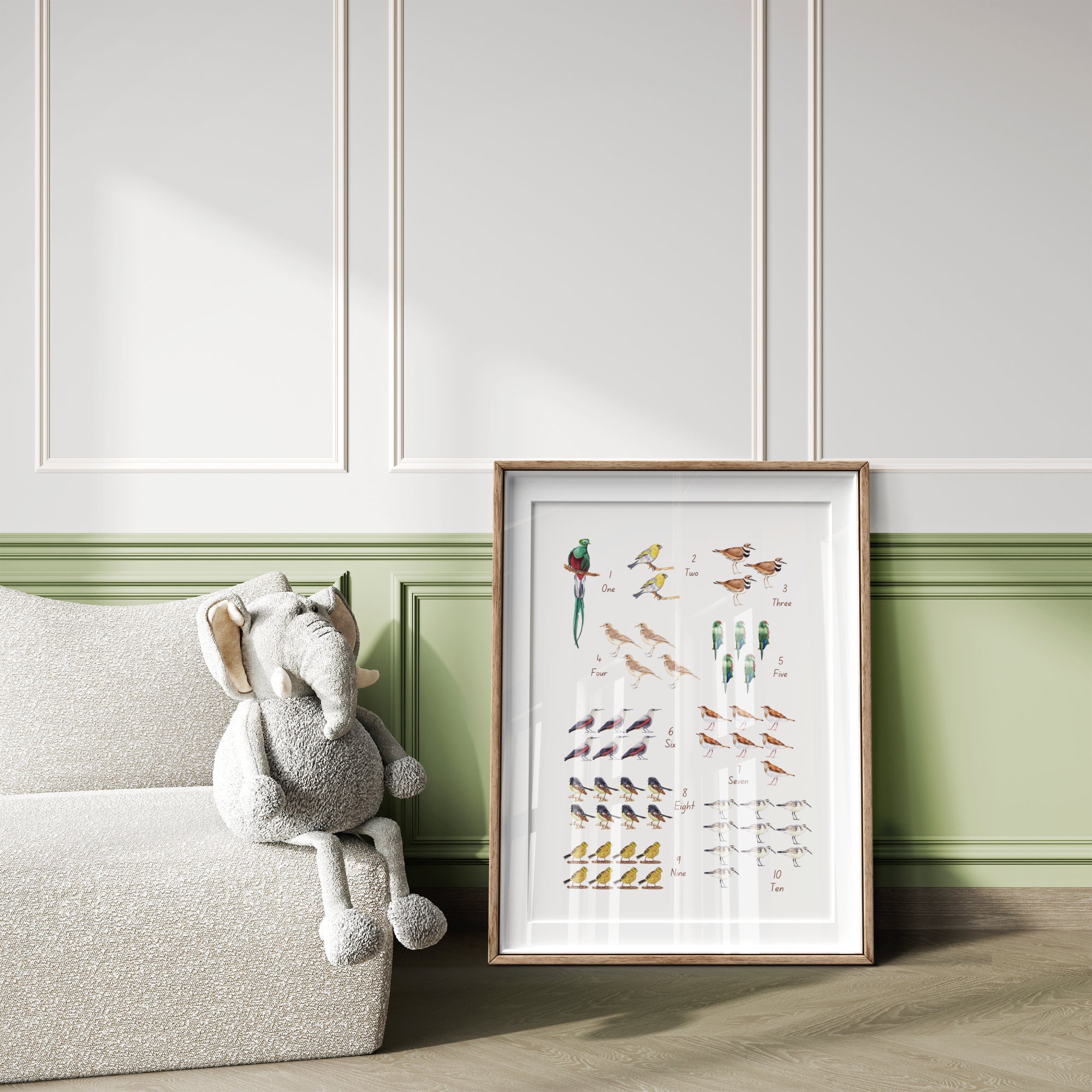 Bird Alphabet Poster Bird Numbers Poster Birds Nursery Decor - Etsy