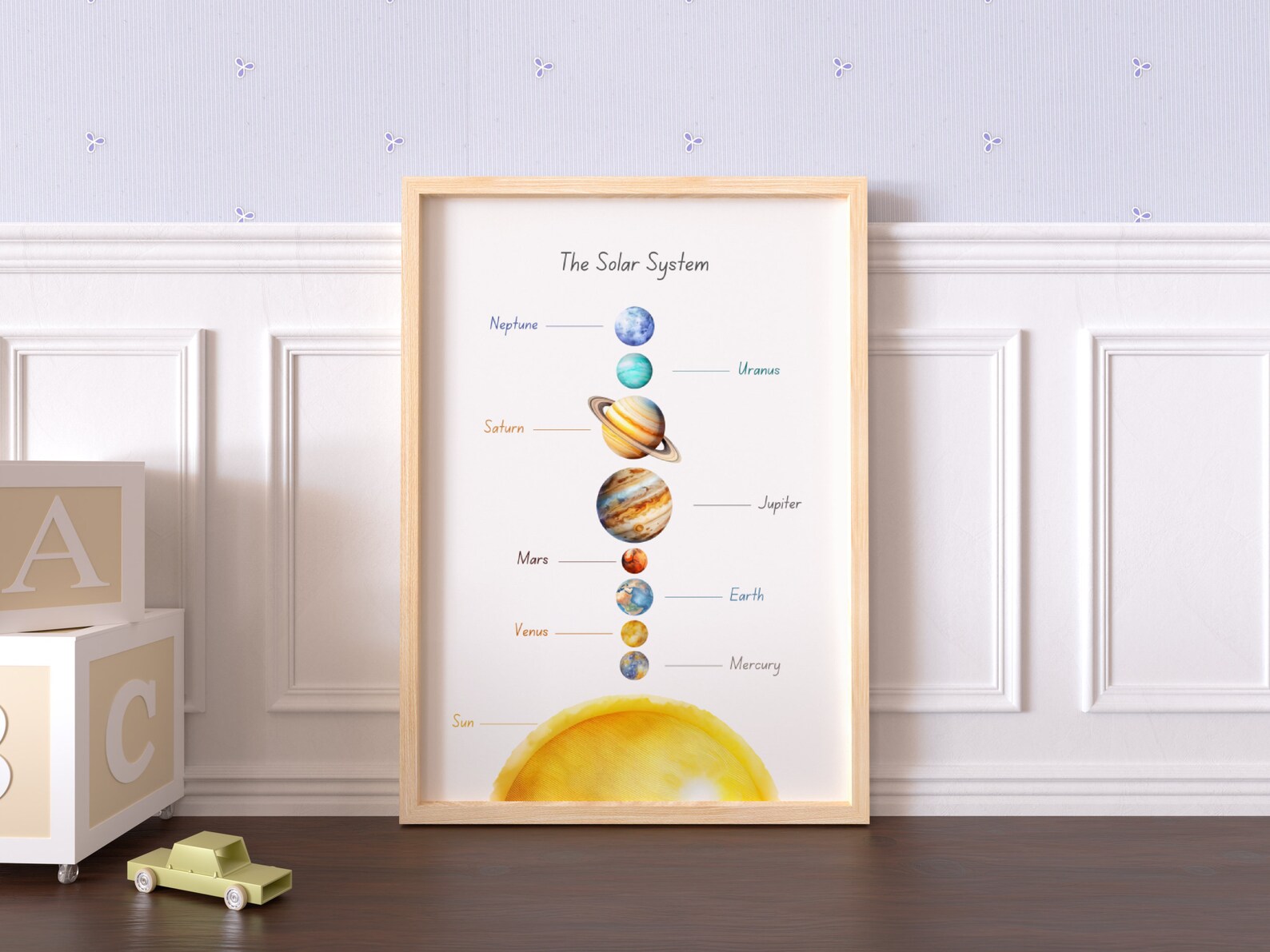 Solar System Poster Solar System Classroom Posters Homeschool ...