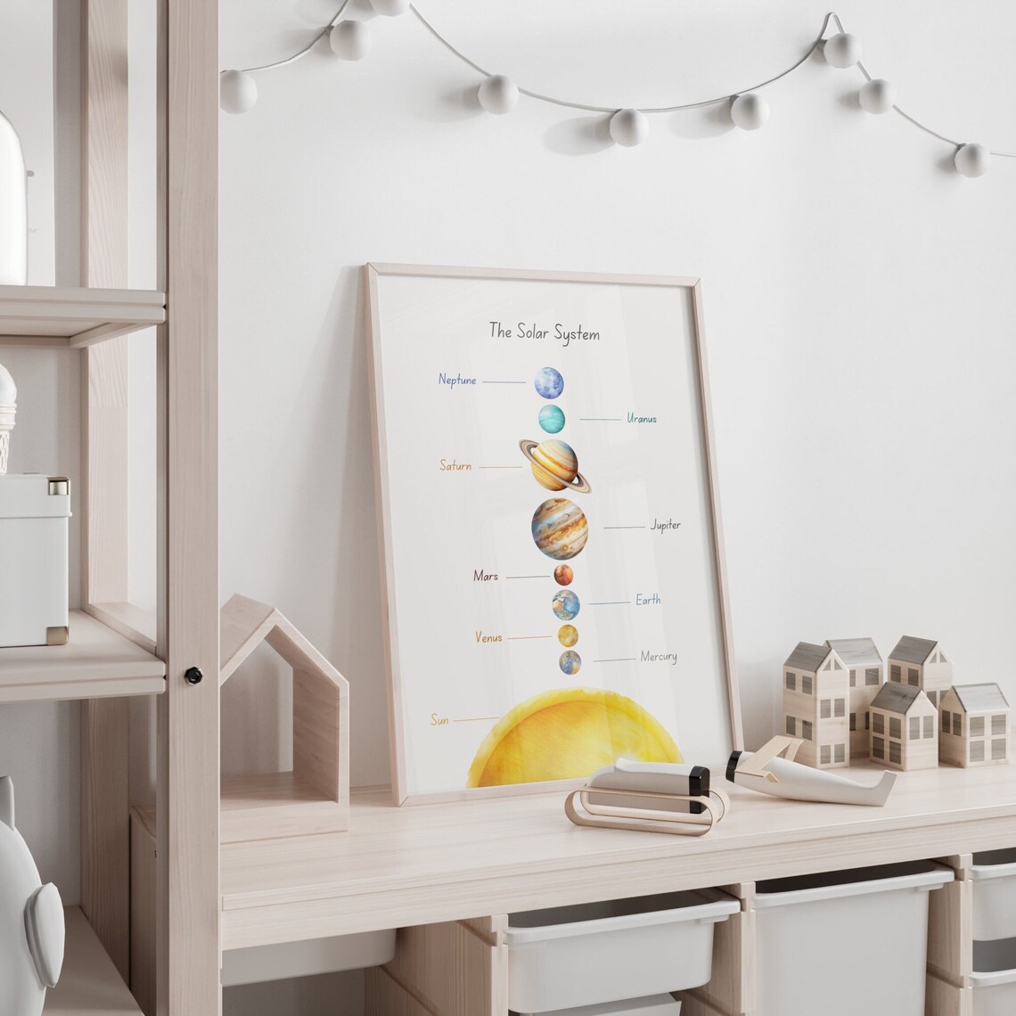 Solar System Poster Solar System Classroom Posters Homeschool ...