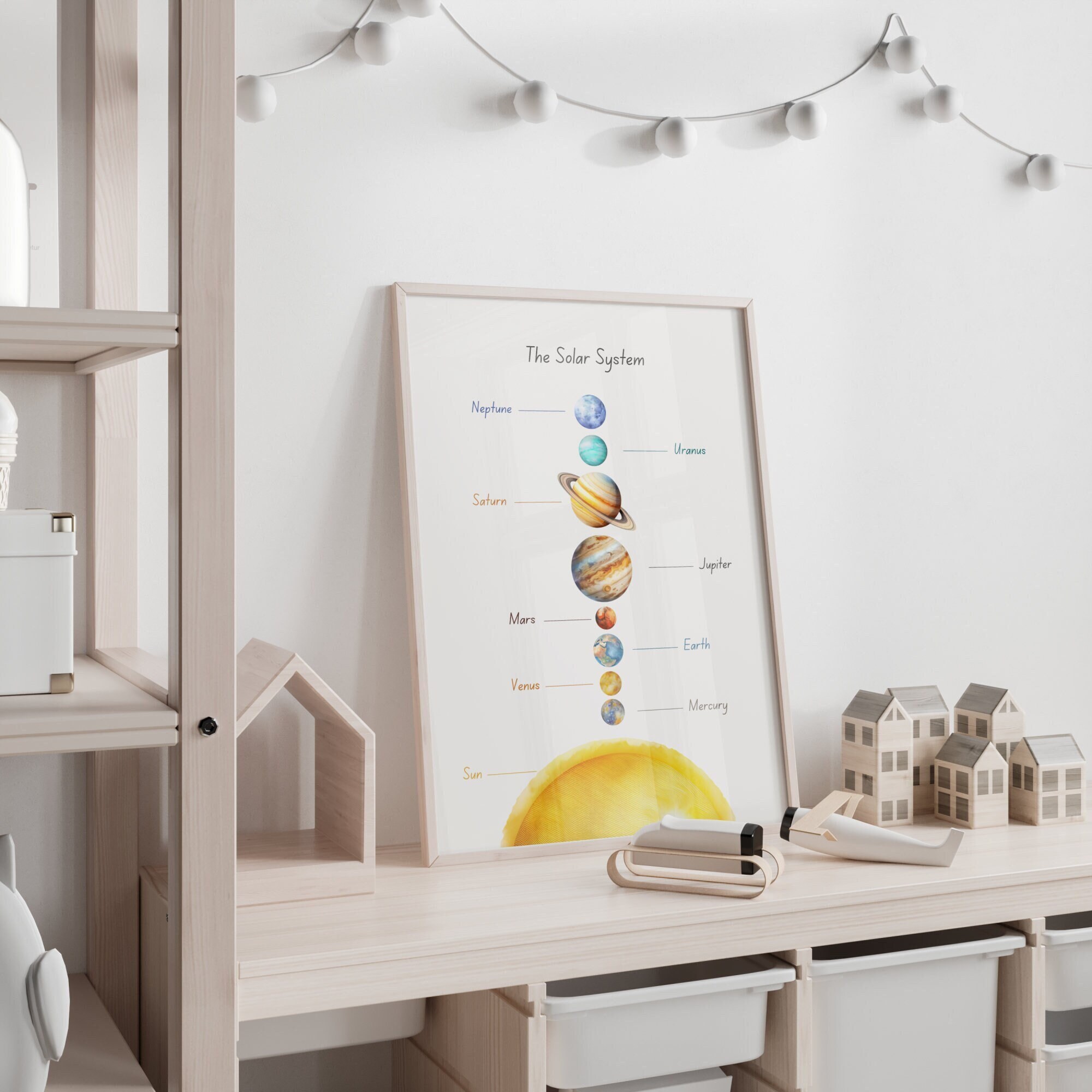 Solar System Poster Solar System Classroom Posters Homeschool ...