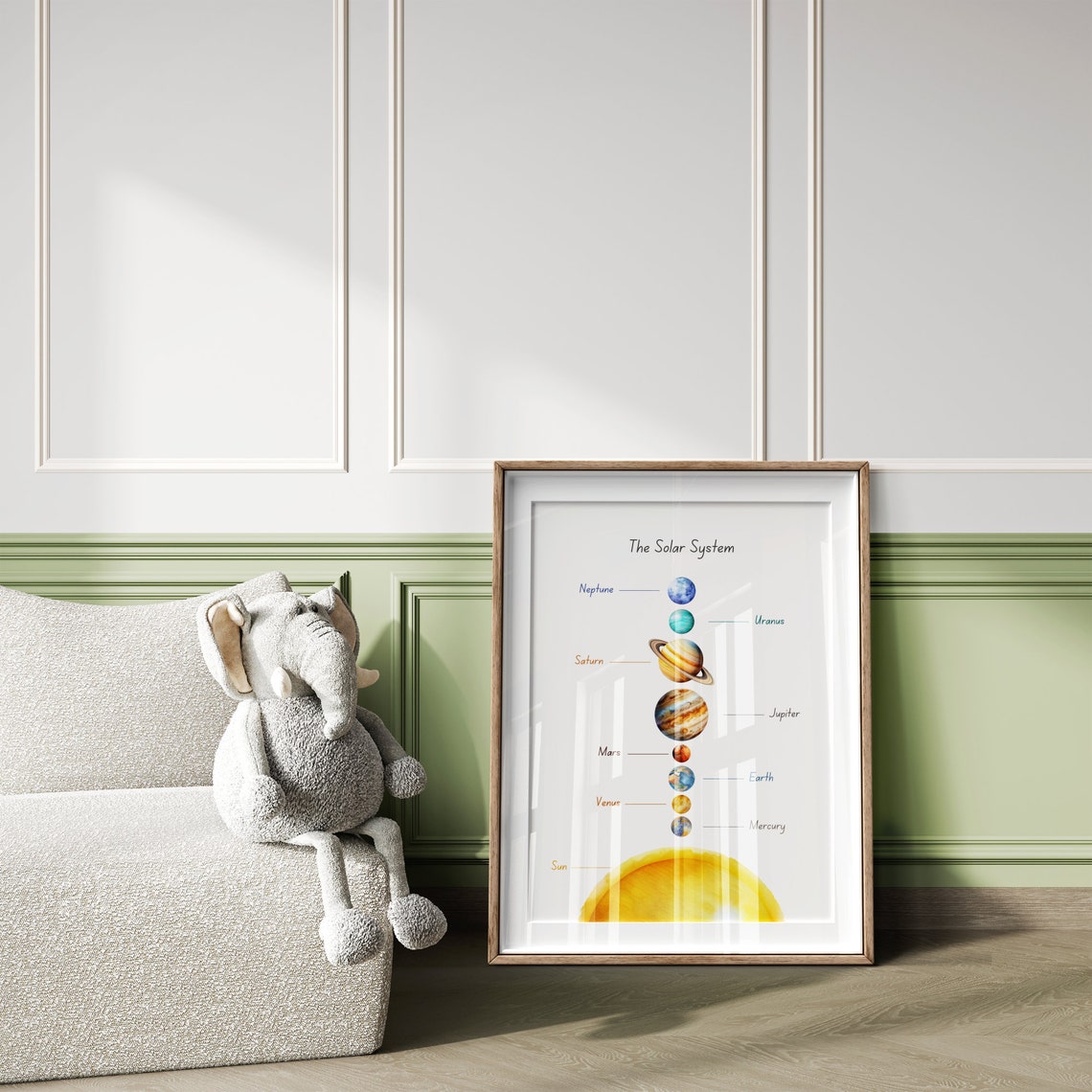 Solar System Poster Solar System Classroom Posters Homeschool ...