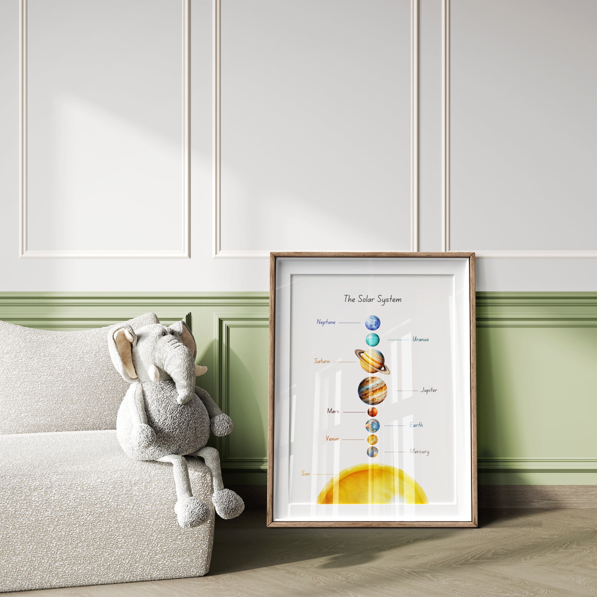 Solar System Poster Solar System Classroom Posters Homeschool ...