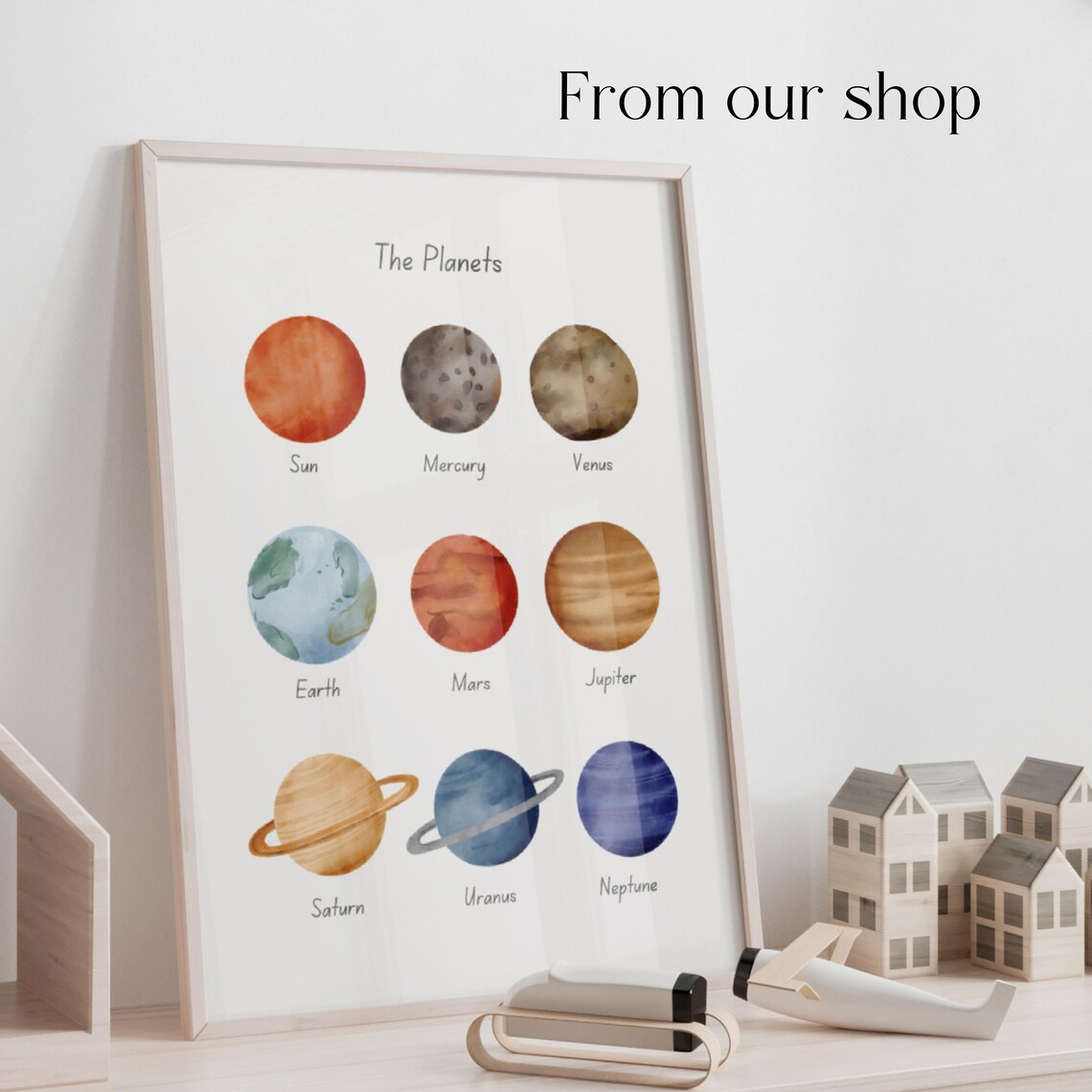 Solar System Poster Solar System Classroom Posters Homeschool ...