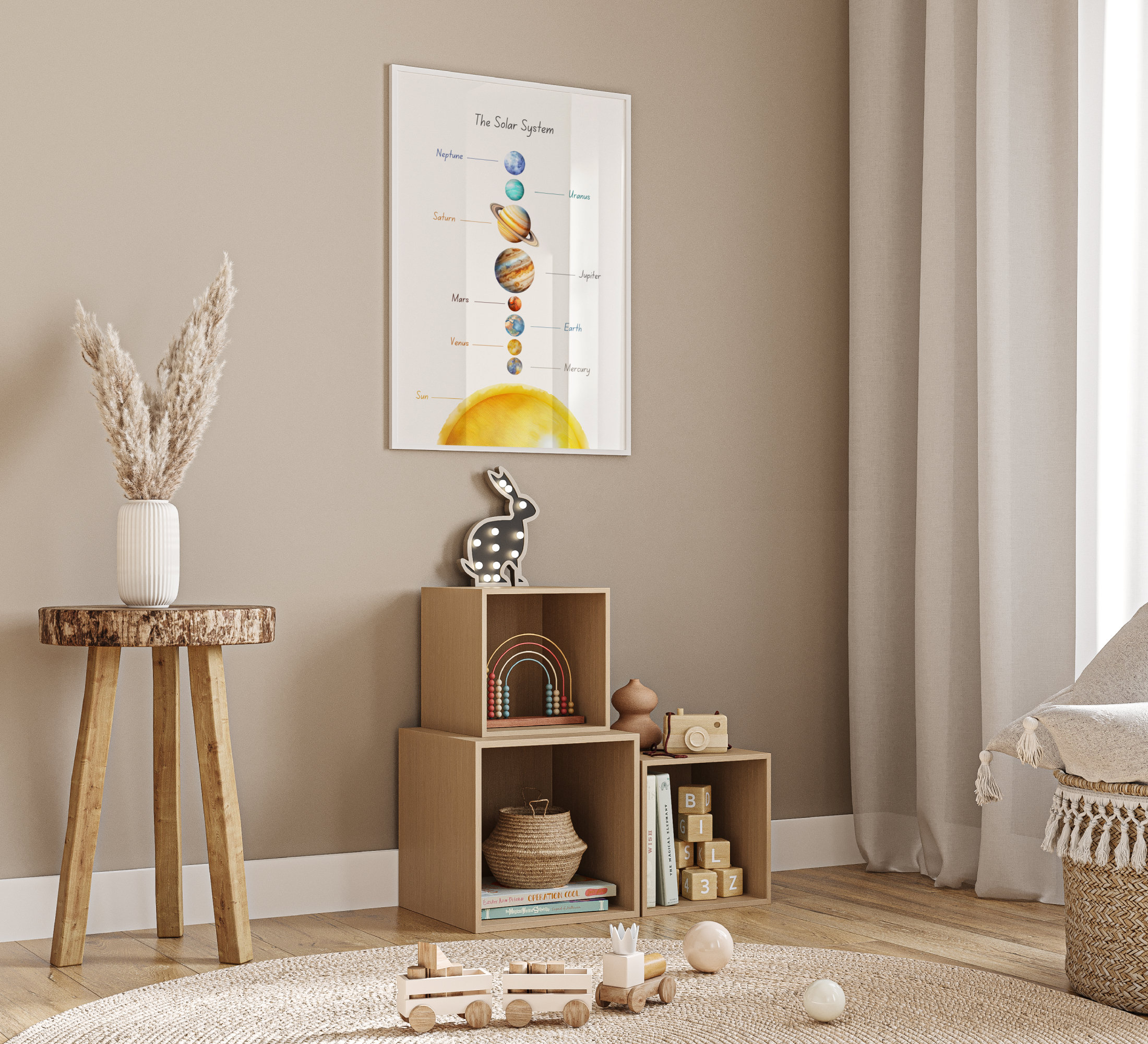 Solar System Poster Solar System Classroom Posters Homeschool ...