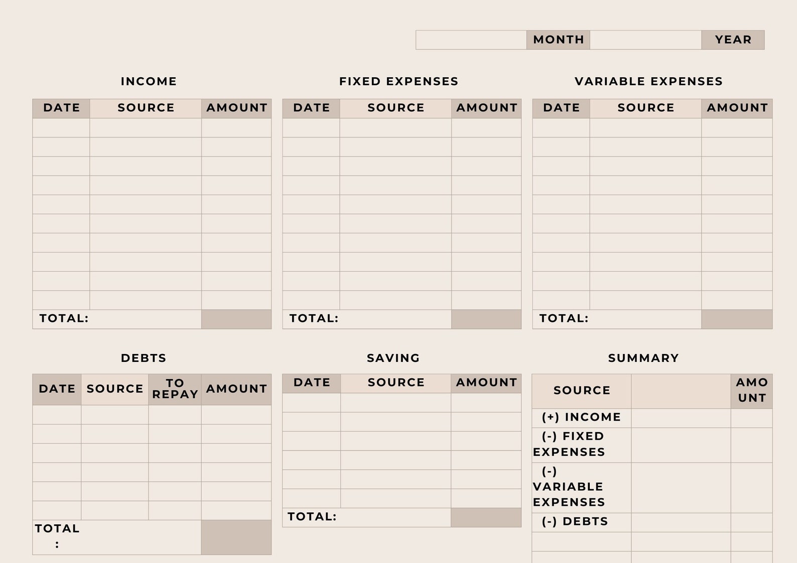 Digital Budget Template - Etsy