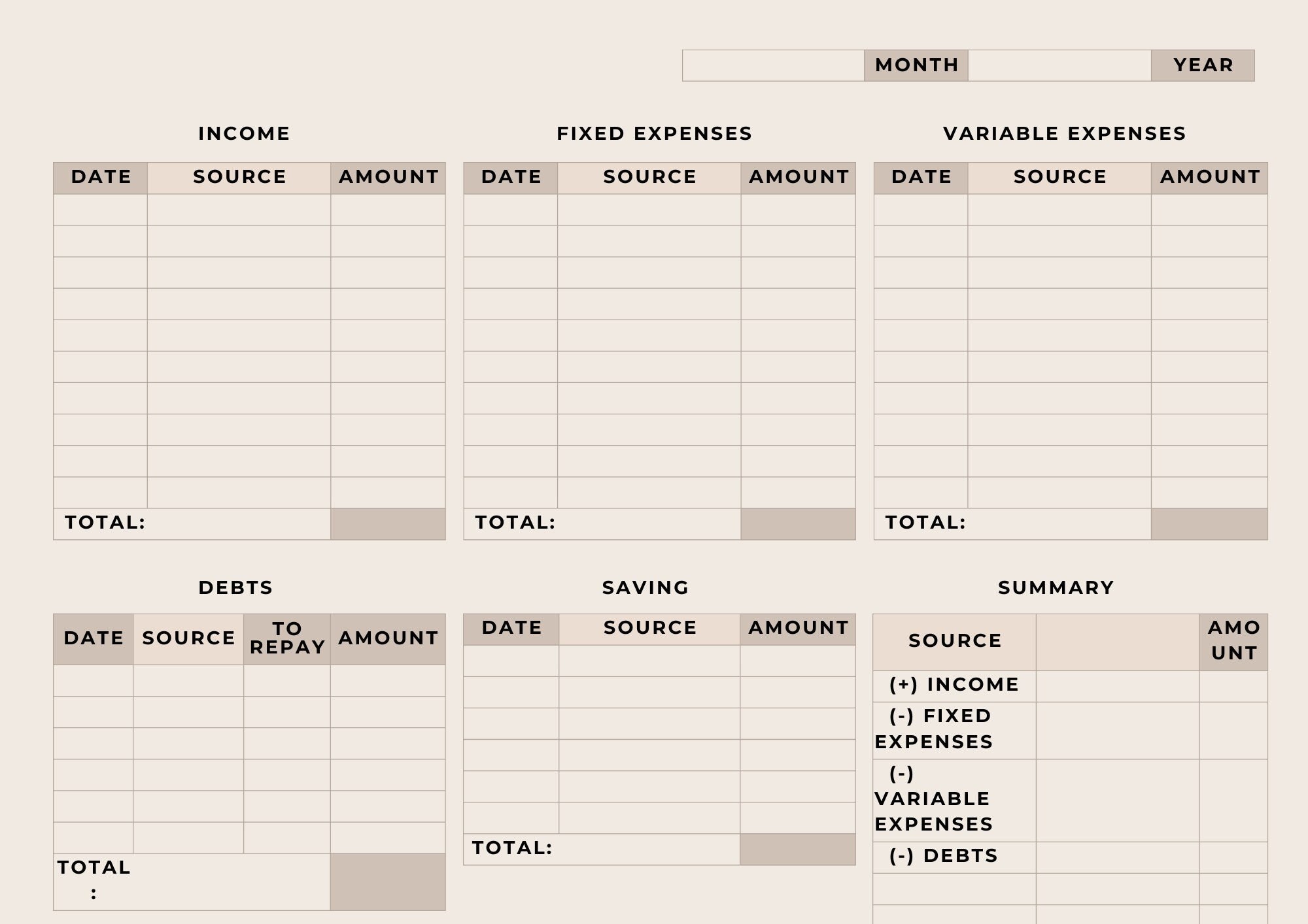 Digital Budget Template - Etsy