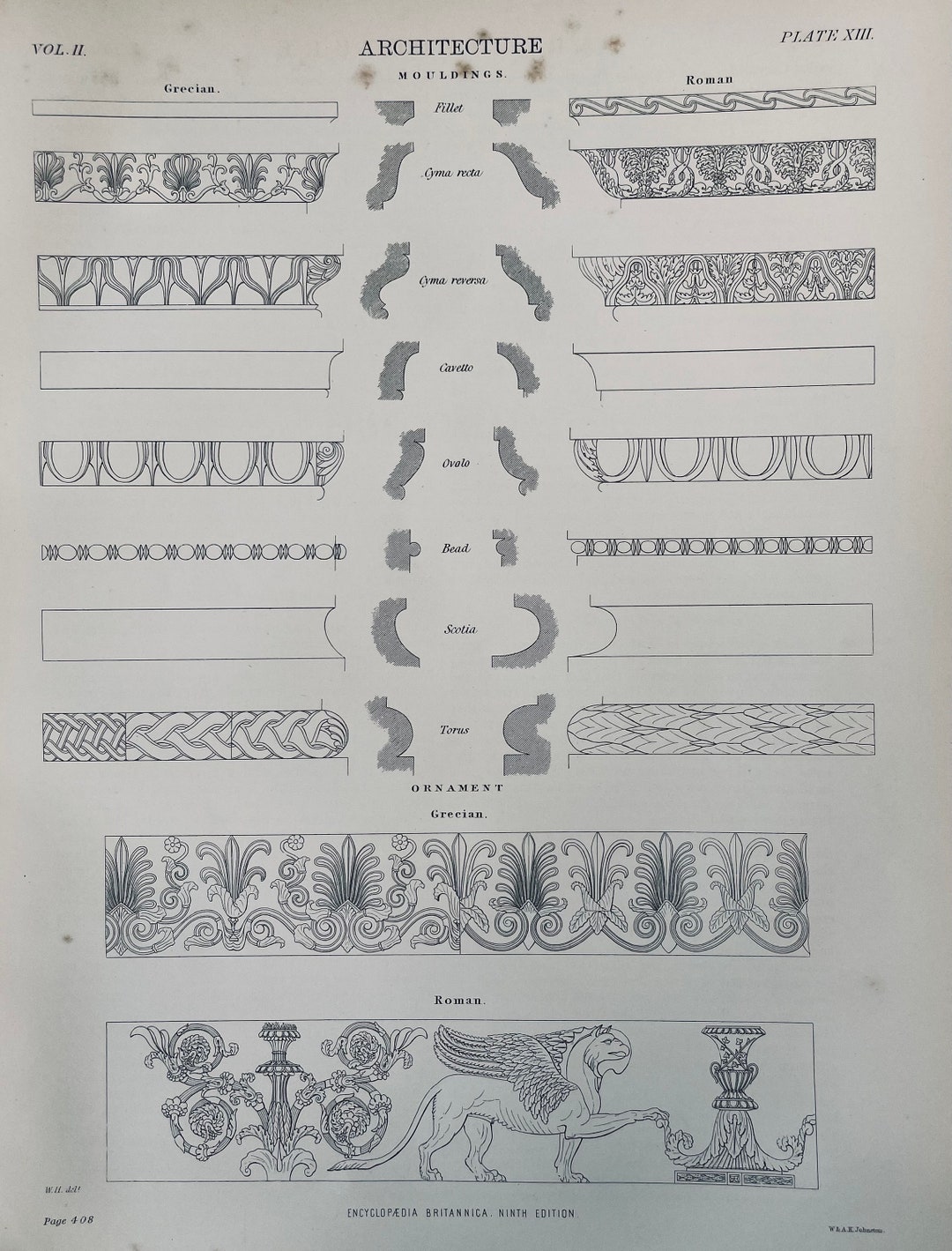 Roman and Grecian Mouldings, Original Antique Architecture Print ...
