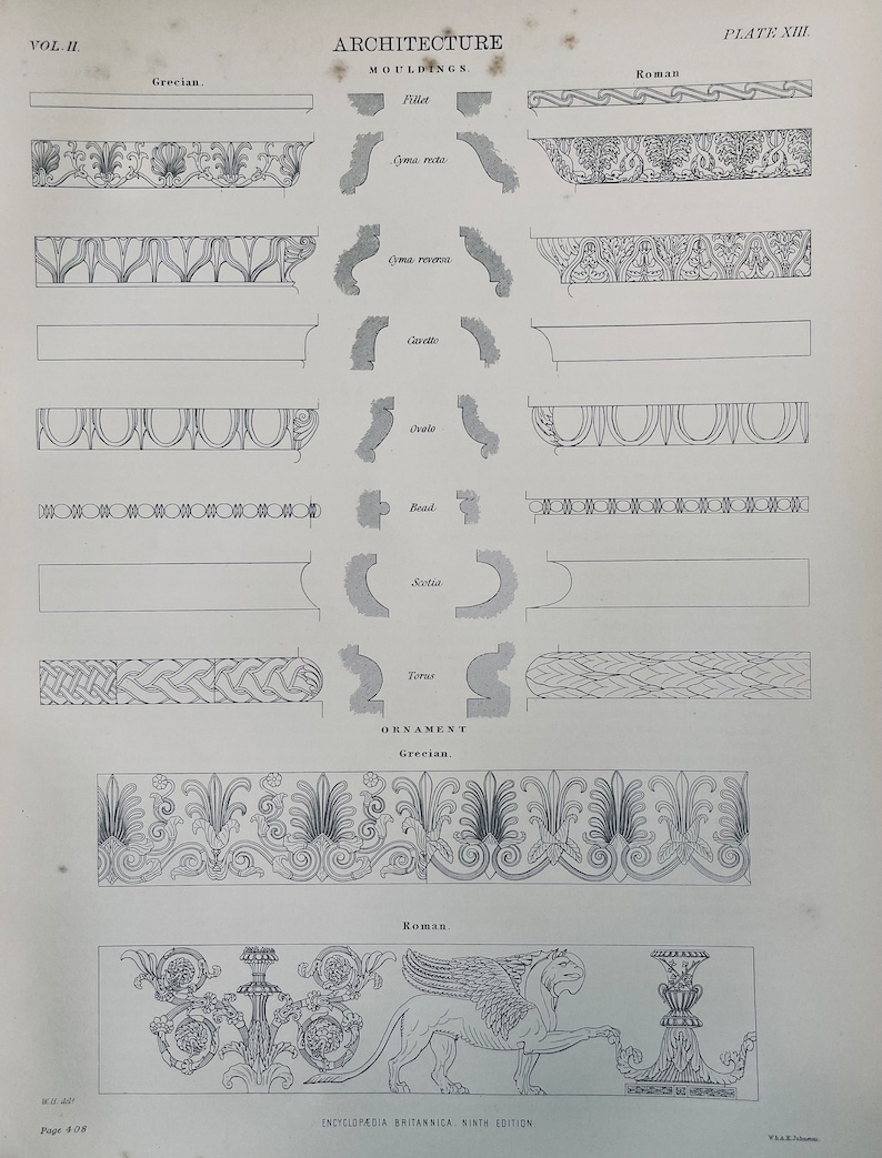 Roman and Grecian Mouldings, Original Antique Architecture Print ...
