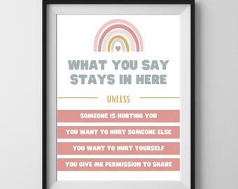Minimal Confidentiality Sign Poster What You Say Here Stays - Etsy