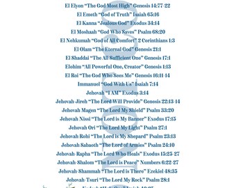 Names of God Printable Bible Printable - Etsy