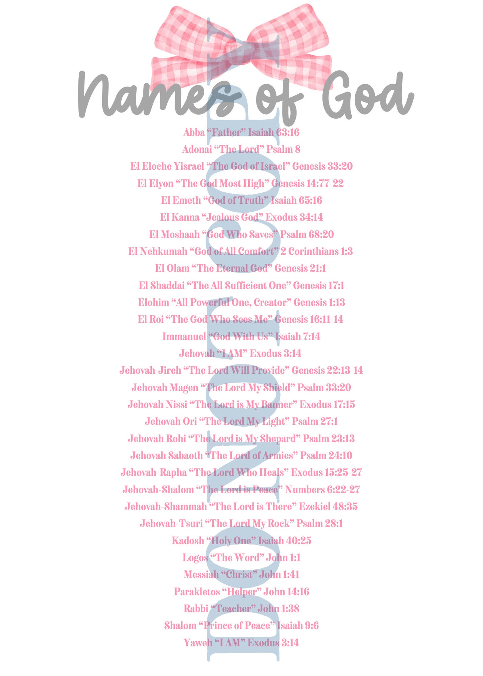 Names of God Printable | Bible Printable - Etsy
