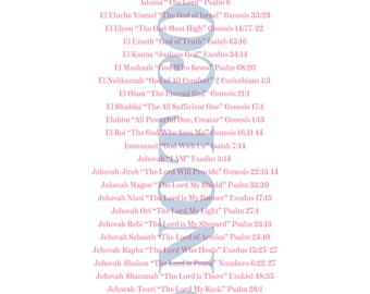 Names of God Printable - Etsy