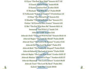 Names of God Printable | Bible Printable - Etsy