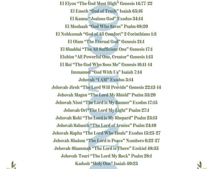 Names of God Printable | Bible Printable - Etsy